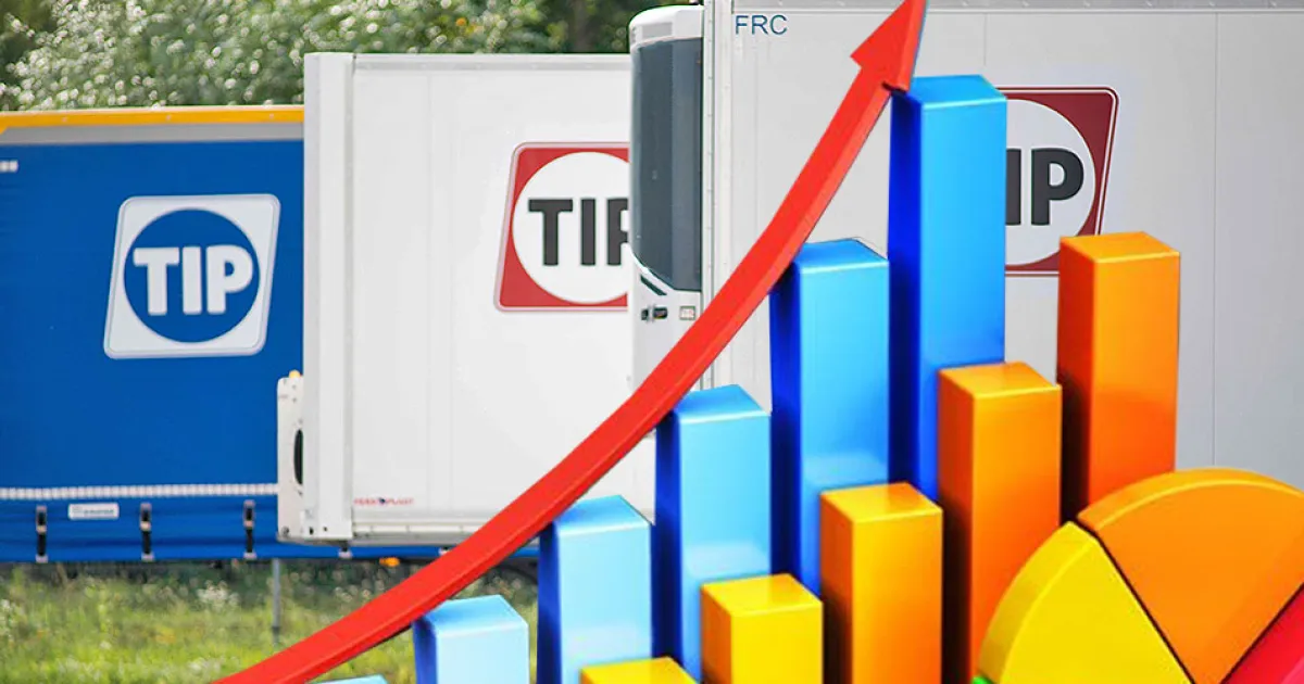 Statistics on trailer leasing | TIP Group